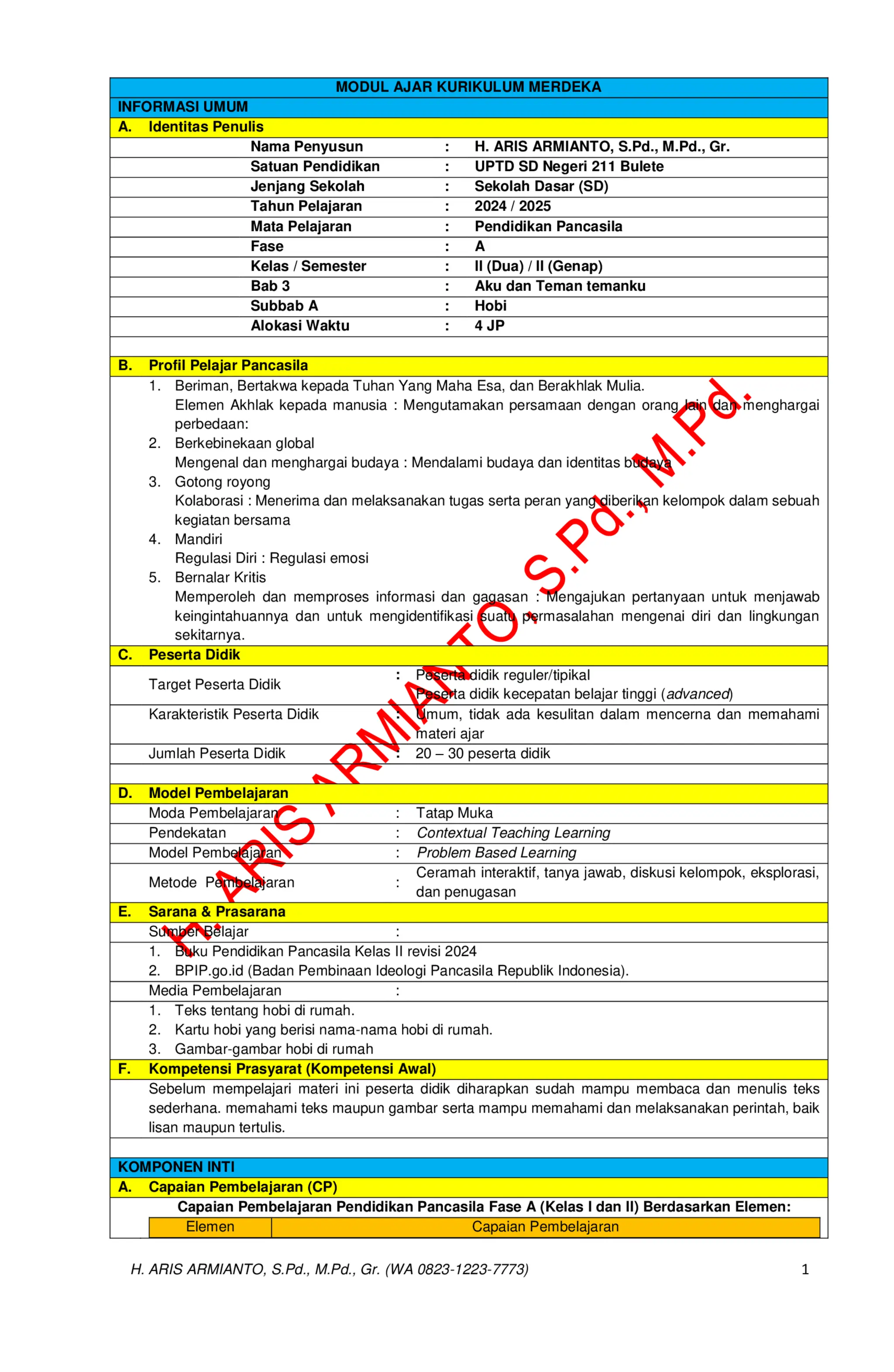 MODUL AJAR PENDIDIKAN PANCASILA (PPKN) KELAS 2 REVISI CP 032 KURIKULUM MERDEKA.pdf