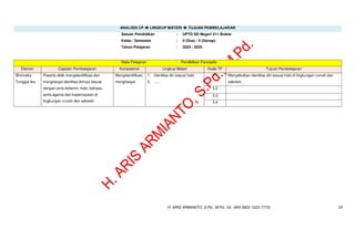 MODUL AJAR PENDIDIKAN PANCASILA (PPKN) KELAS 2 REVISI CP 032 KURIKULUM MERDEKA.pdf