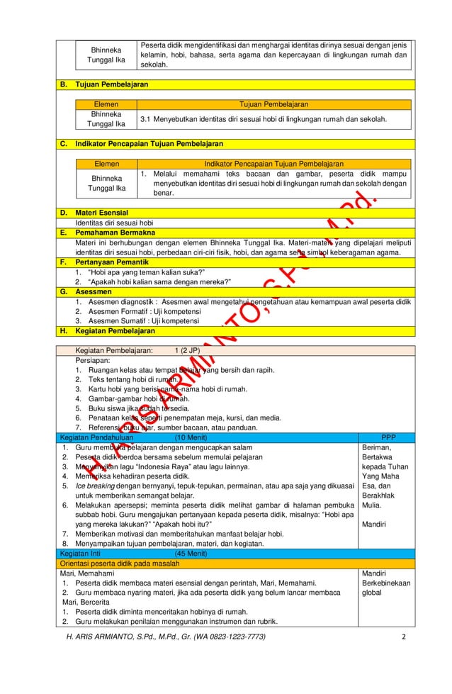 MODUL AJAR PENDIDIKAN PANCASILA KELAS 2 REVISI CP 032 KURIKULUM MERDEKA.pdf