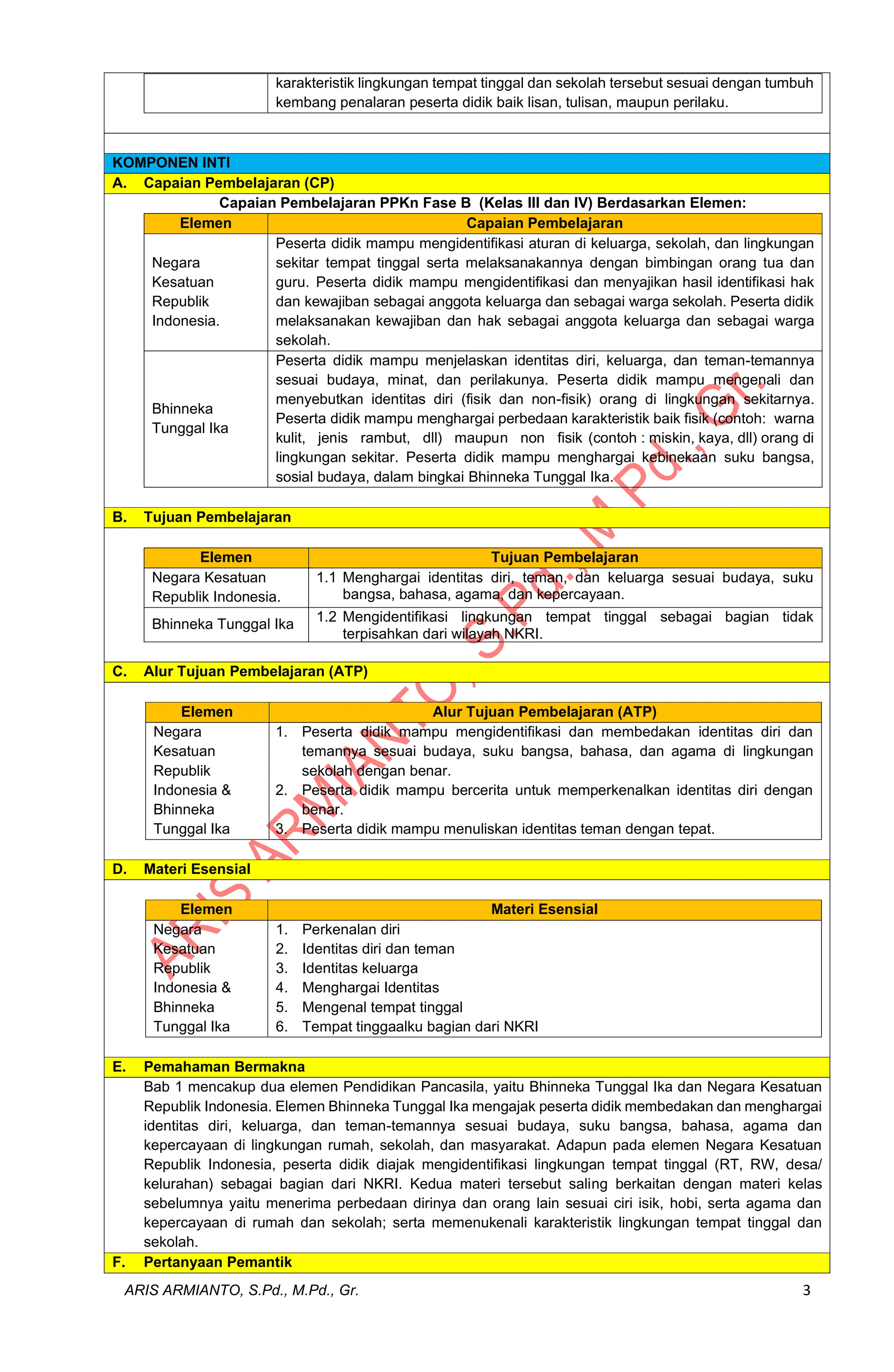 MODUL AJAR PENDIDIKAN PANCASILA (PPKN) KELAS 3 KURIKULUM MERDEKA.pdf