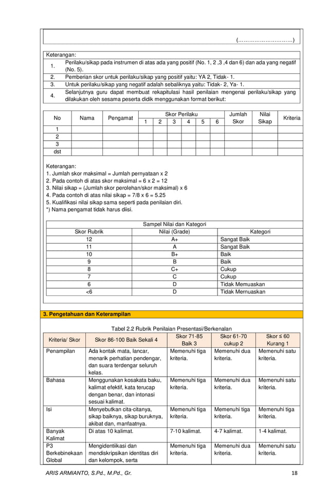 MODUL AJAR PENDIDIKAN PANCASILA (PPKN) KELAS 3 KURIKULUM MERDEKA.pdf