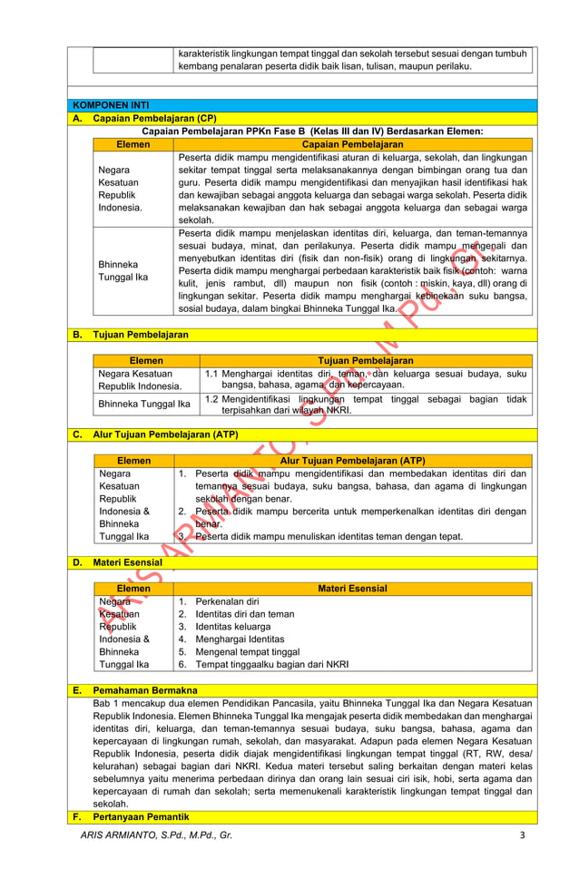 MODUL AJAR PENDIDIKAN PANCASILA (PPKN) KELAS 3 KURIKULUM MERDEKA.pdf