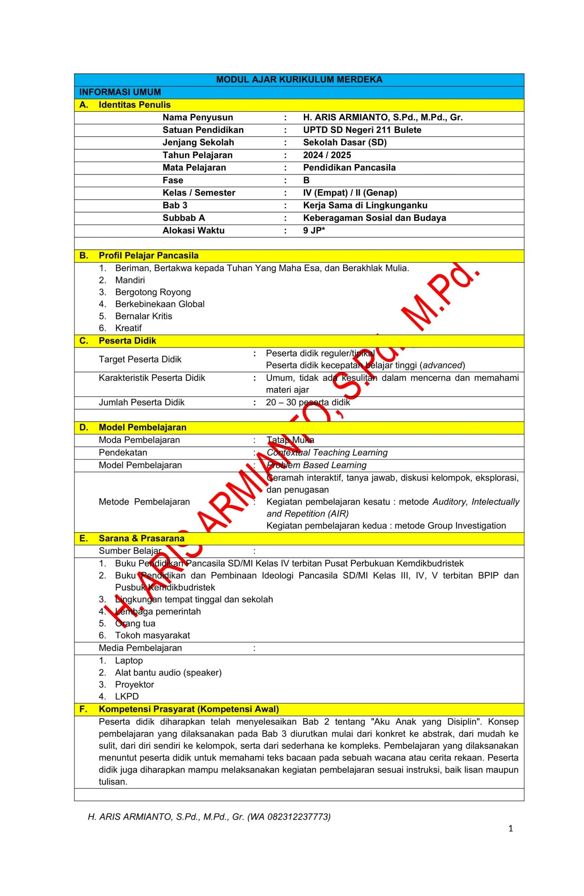 MODUL AJAR PENDIDIKAN PANCASILA (PPKN) KELAS 4 REVISI CP 032 KURIKULUM MERDEKA.pdf