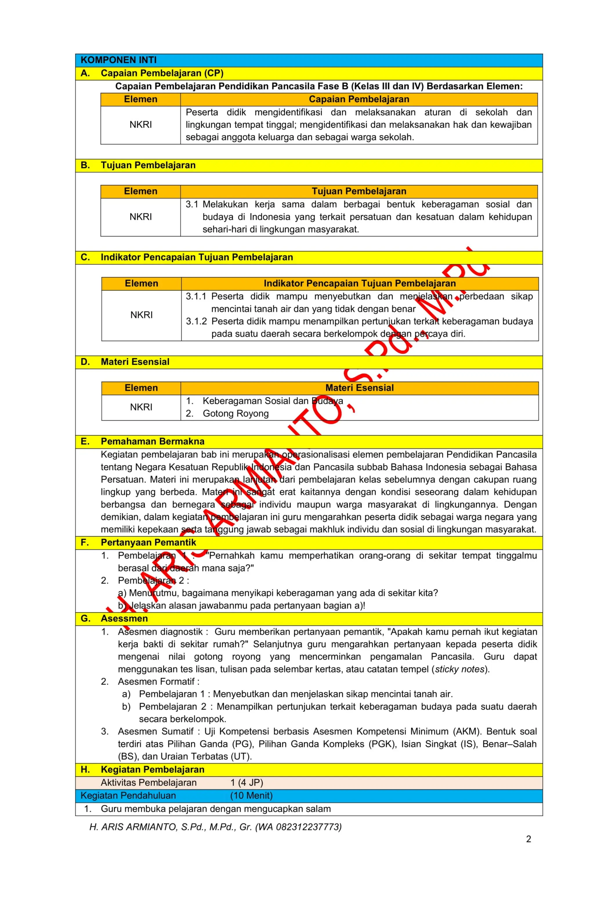 MODUL AJAR PENDIDIKAN PANCASILA (PPKN) KELAS 4 REVISI CP 032 KURIKULUM MERDEKA.pdf