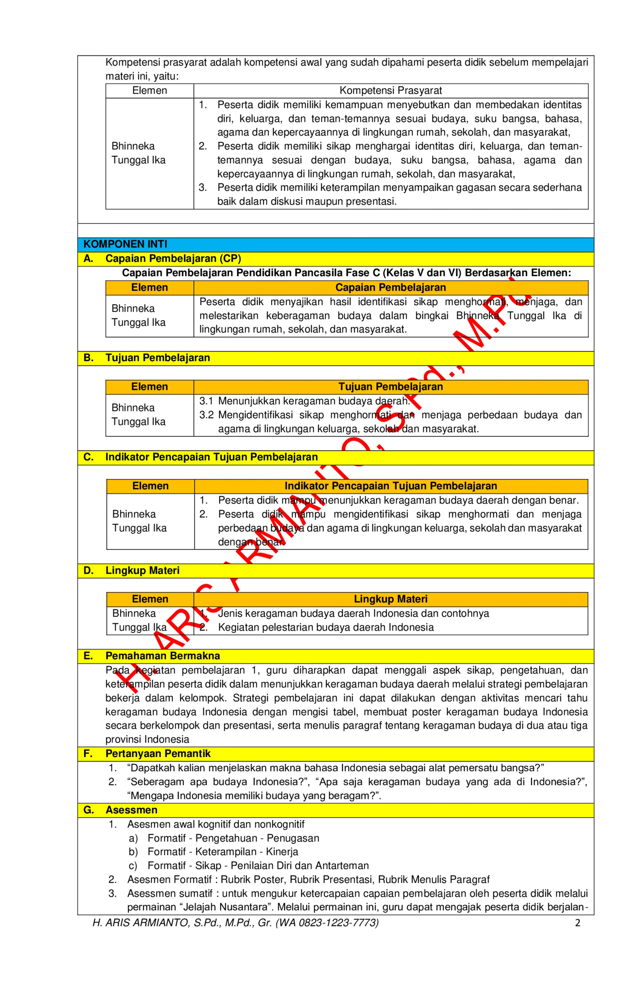 Modul Ajar Pendidikan Pancasila Kelas 5 Semester 2 Kurikulum Merdeka Cp