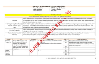 MODUL AJAR PENDIDIKAN PANCASILA KELAS 5 SEMESTER 2 KURIKULUM MERDEKA CP 032.pdf