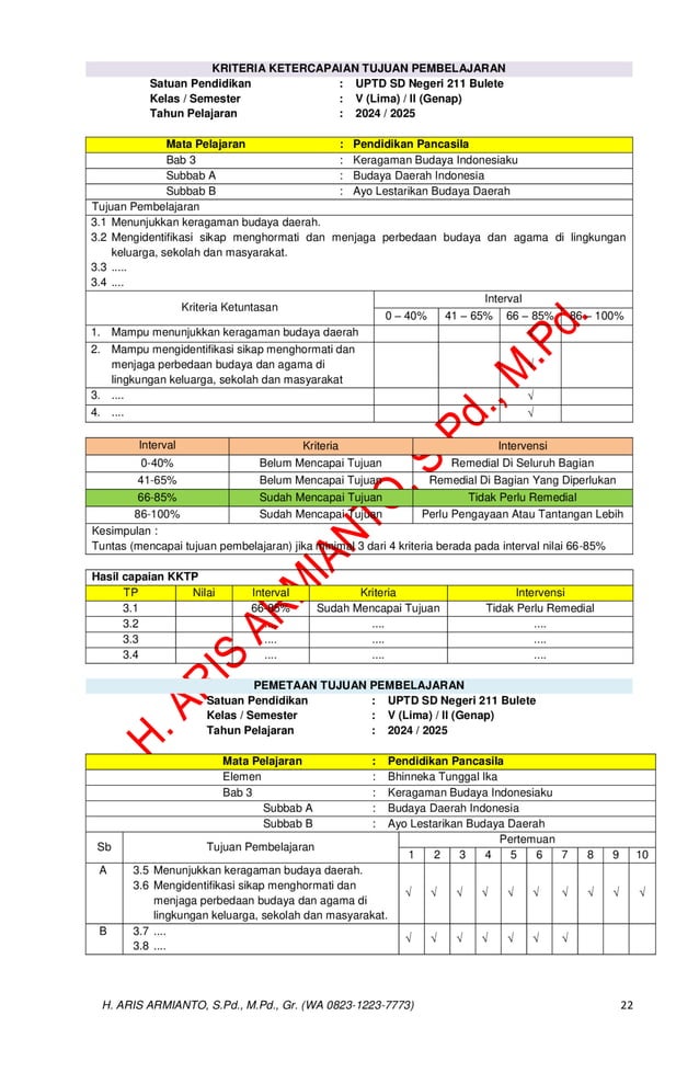 MODUL AJAR PENDIDIKAN PANCASILA KELAS 5 SEMESTER 2 KURIKULUM MERDEKA CP 032.pdf