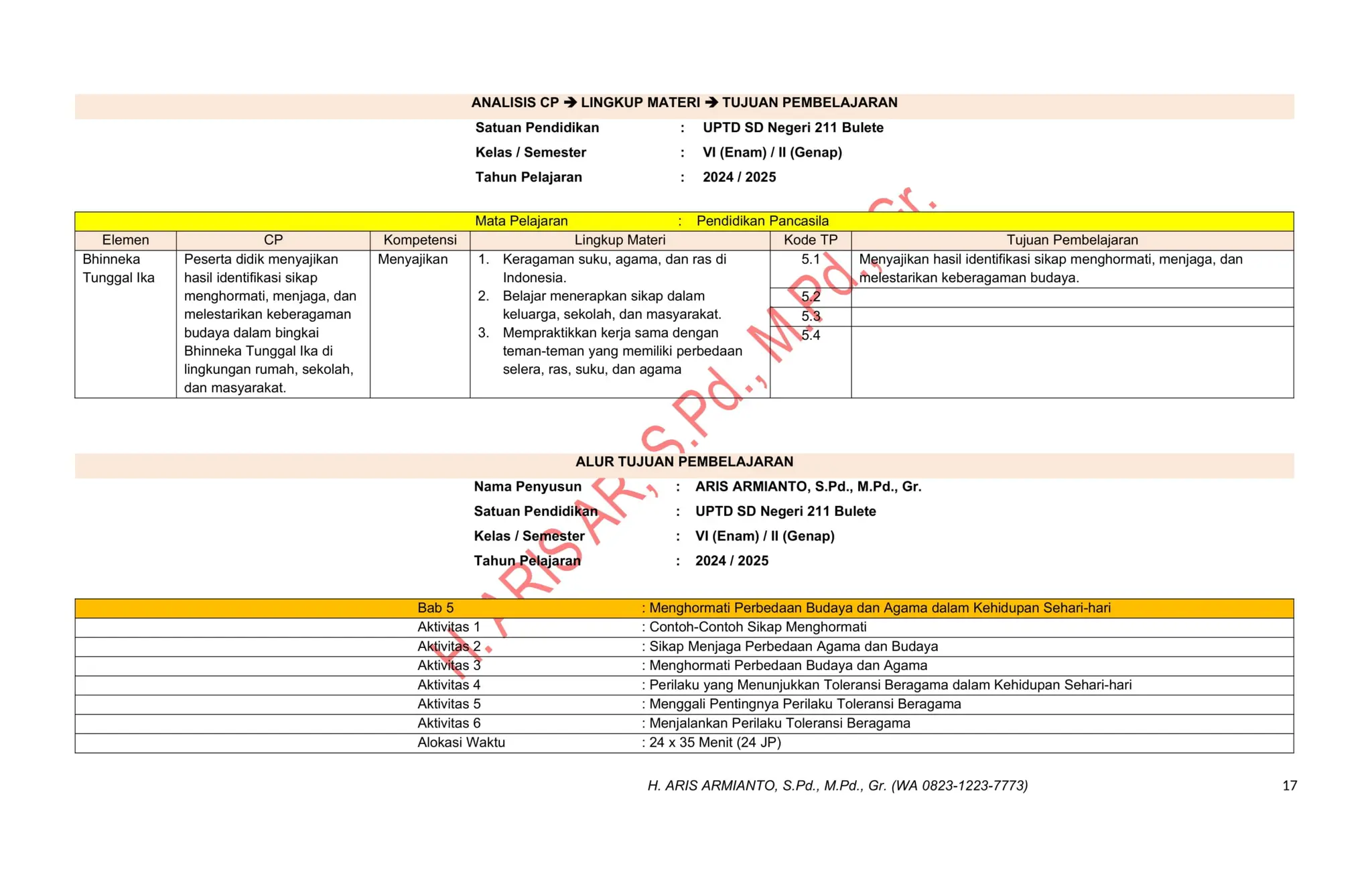 MODUL AJAR PENDIDIKAN PANCASILA KELAS 6 SEMESTER 2 KURIKULUM MERDEKA CP 032.pdf
