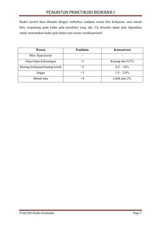 Modul panduan praktikum biokimia 1 | PDF