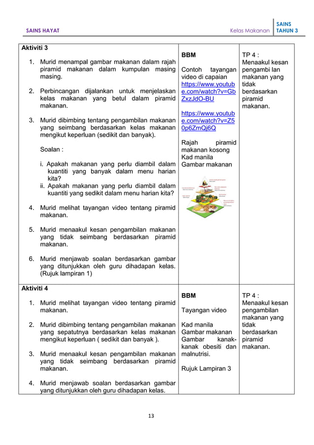 Modul PdP KSSR (Semakan 2017) Sains Tahun 3.pdf