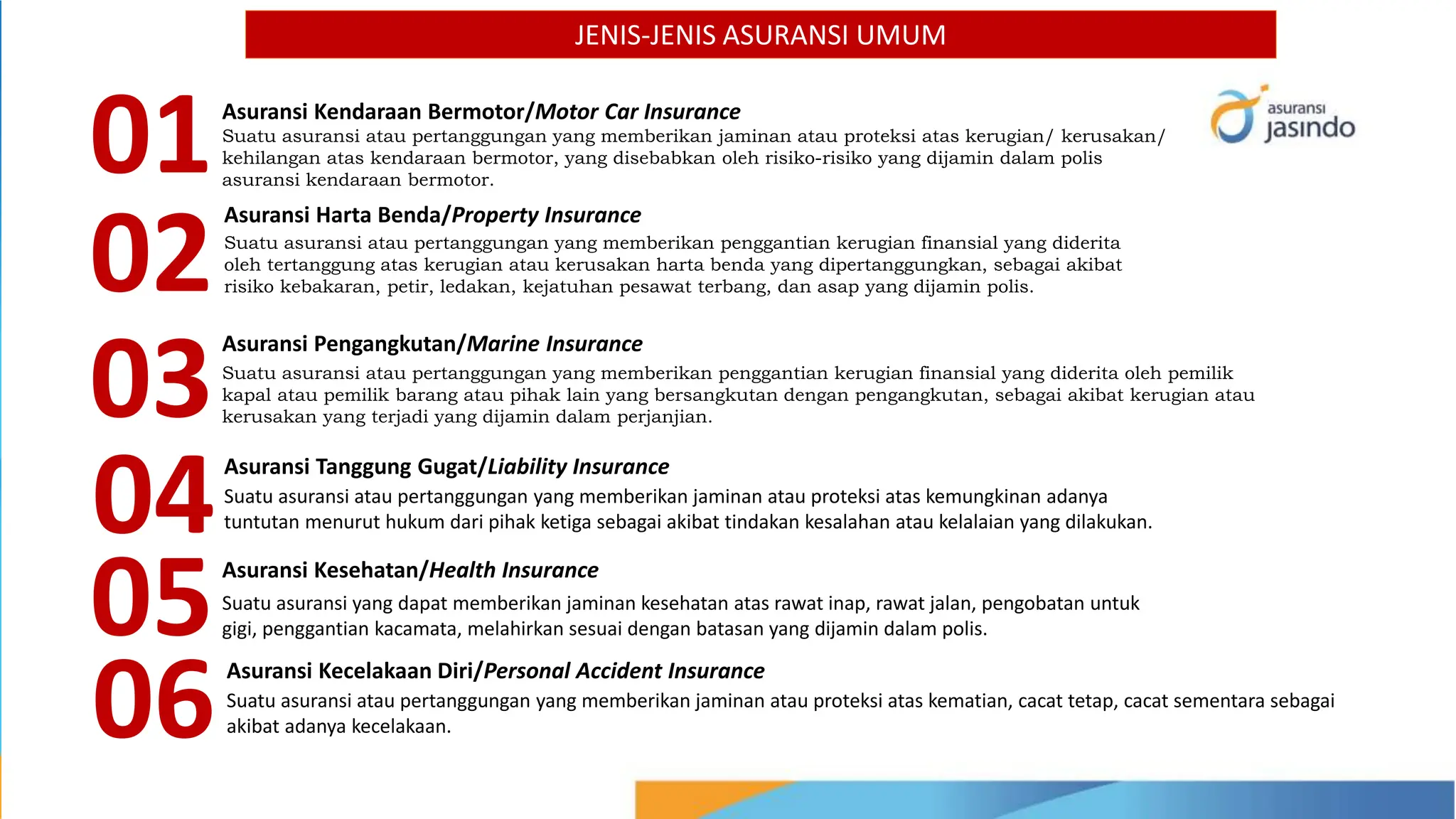 PENGERTIAN ASURANSI DI INDONESIA SERTA JENIS ASURANSI DAN MANFAATNYA | PPTX