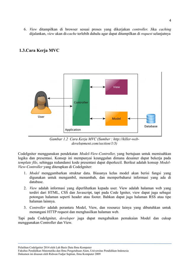 Modul Pelatihan CodeIgniter Dasar | PDF
