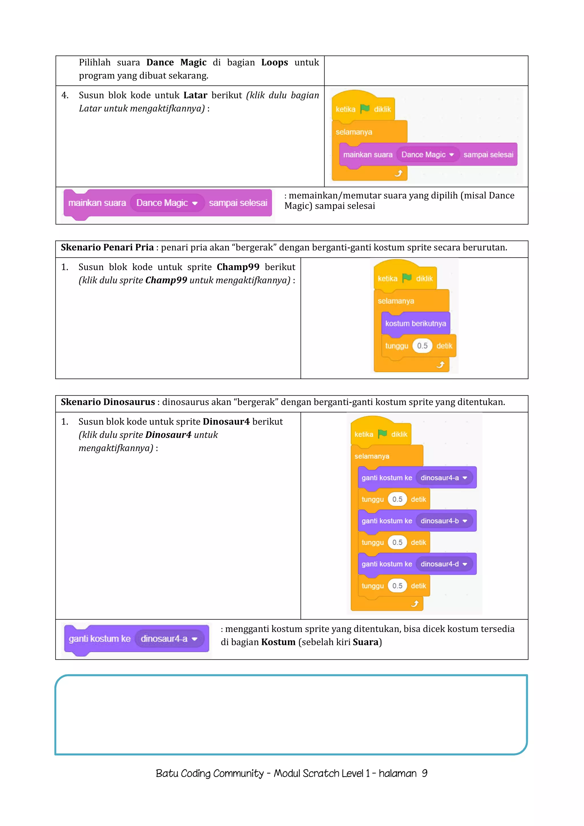 Modul pelatihan coding scratch level 1 | PDF