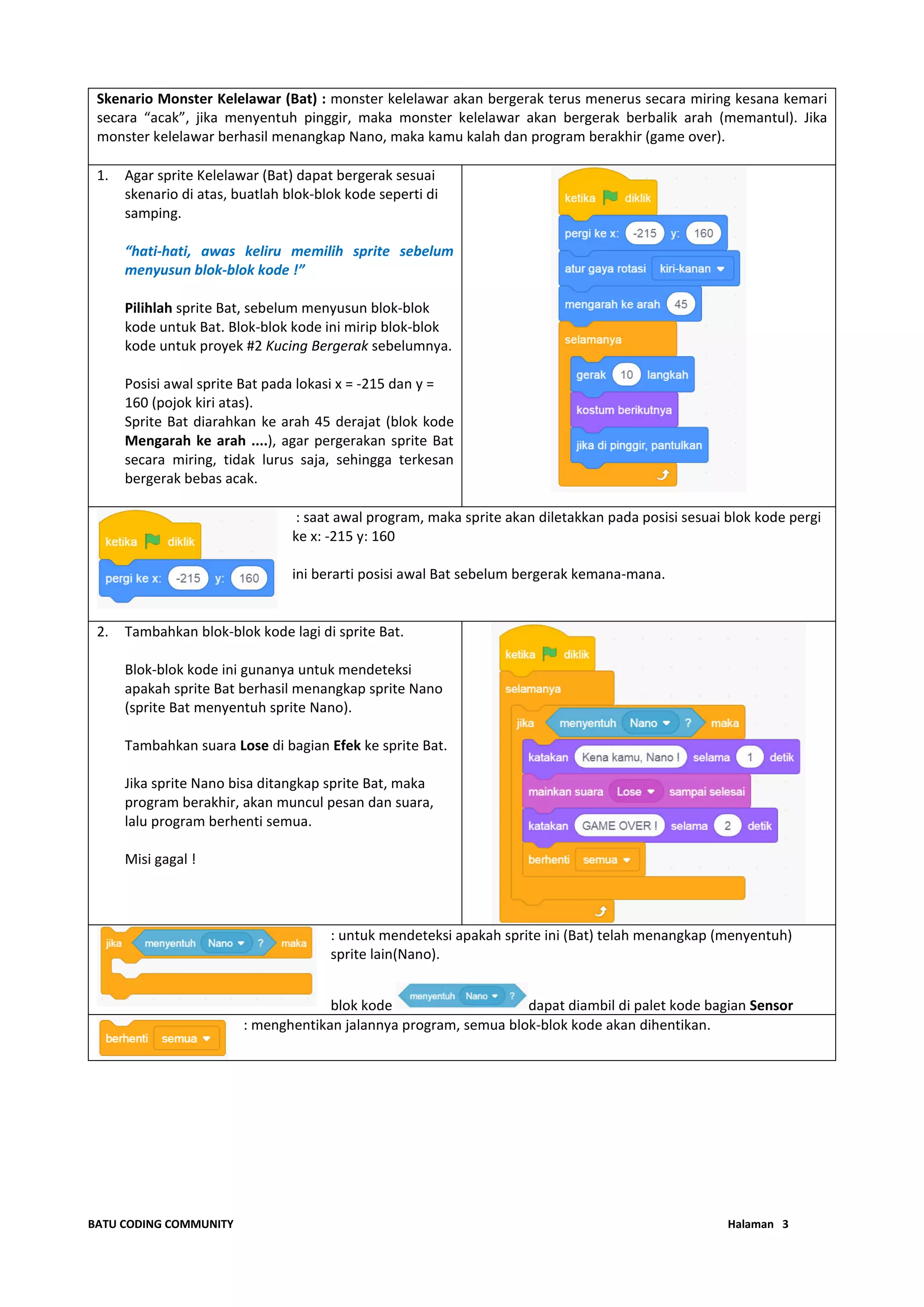 Modul pelatihan coding scratch level 2 | PDF