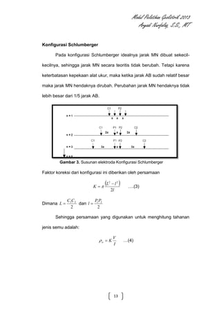 Modul_Pelatihan_Geolistrik_dan_Tutorial.pdf