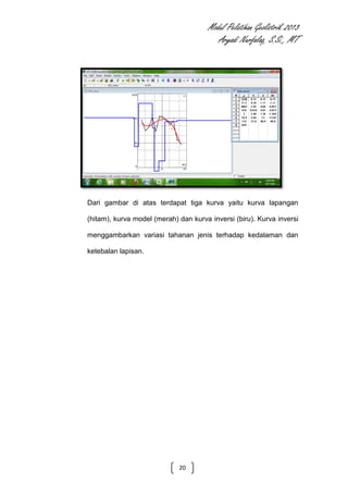 Modul_Pelatihan_Geolistrik_dan_Tutorial.pdf