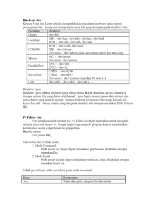MODUL PELATIHAN INSTALASI DEBIAN LINUX.pdf