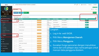 Modul Pelatihan Inti 1. Operasionalisasi Aplikasi SKDR - Management ...