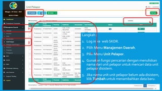Modul Pelatihan Inti 1. Operasionalisasi Aplikasi SKDR - Management ...