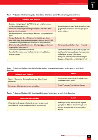 Modul_Pelatihan_Pengadaan_Barang_Jasa_Pe.pdf