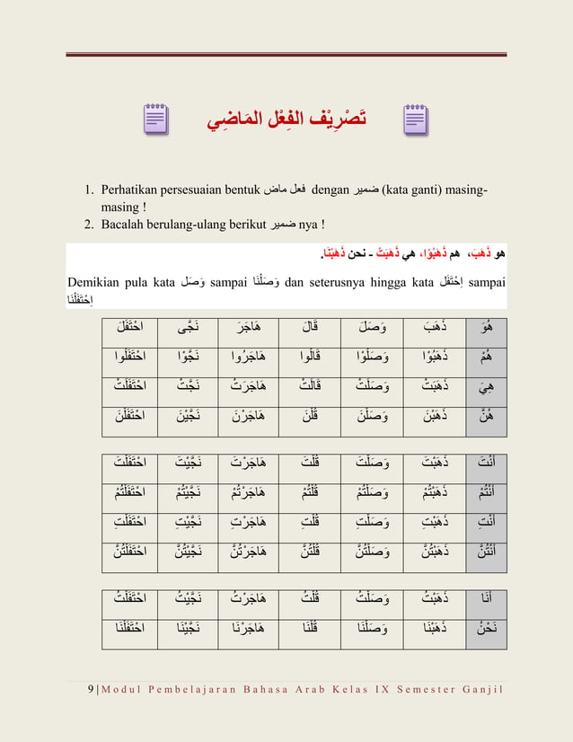 Modul pembelajaran Bahasa Arab kelas 9 MTs (semester ganjil) | PDF