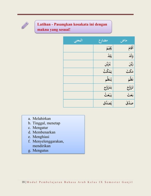 Modul pembelajaran Bahasa Arab kelas 9 MTs (semester ganjil) | PDF