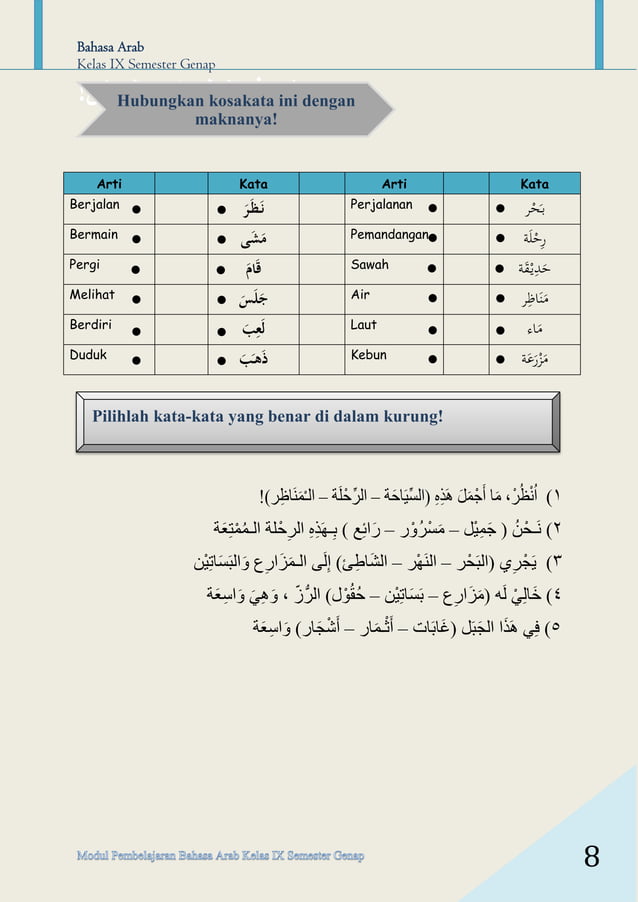 Modul Pembelajaran Bahasa Arab kelas 9 MTs (semester genap) | PDF