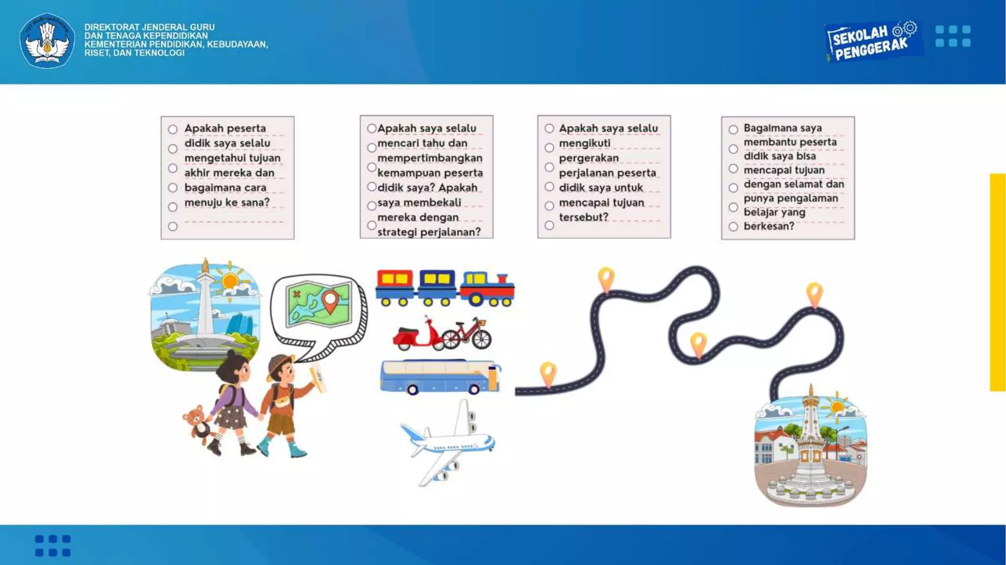 Modul Pembelajaran dan Asesmen PSP-Final (1).pptx