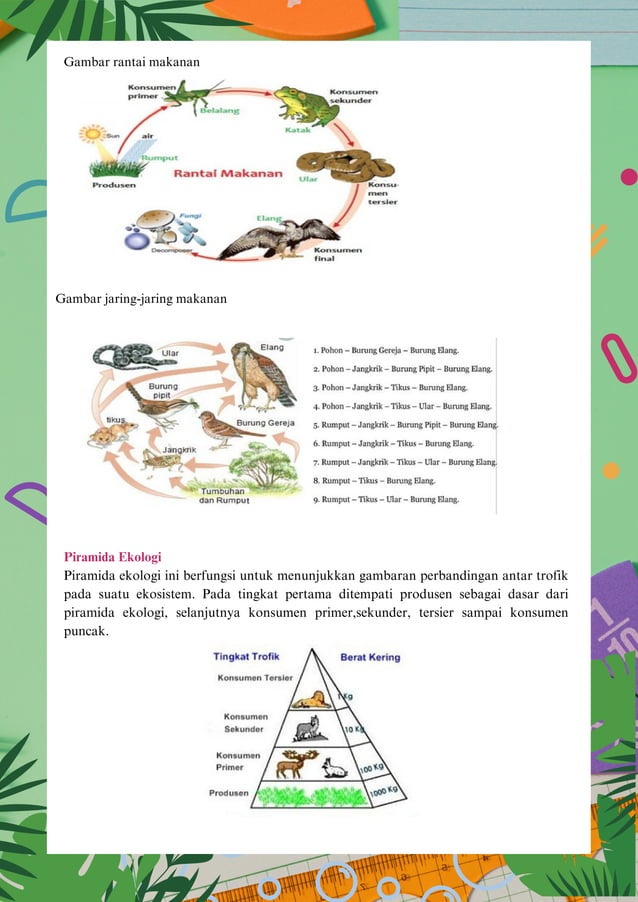 Modul Pembelajaran Ekosistem untuk kelas 10 sma semester 2 | PDF