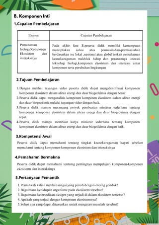 Modul Pembelajaran Ekosistem untuk kelas 10 sma semester 2 | PDF
