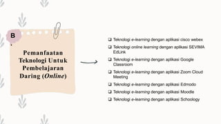 modul pembelajaran inovatif.pptx