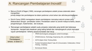 modul pembelajaran inovatif.pptx