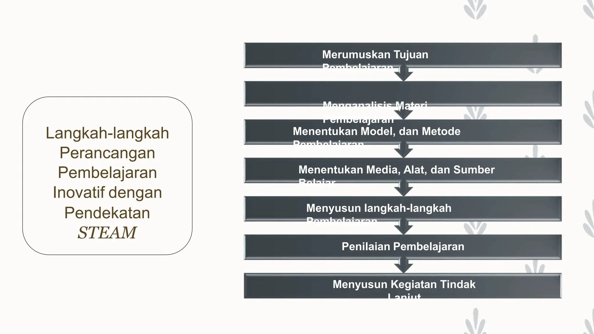 modul pembelajaran inovatif.pptx