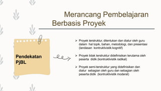 modul pembelajaran inovatif.pptx