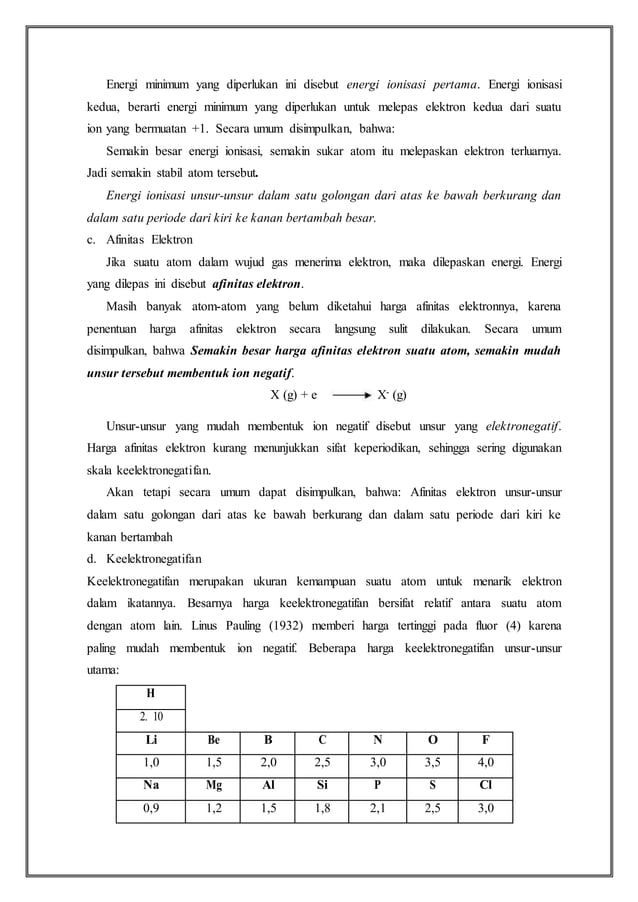 Modul pembelajaran kimia struktur atom | DOCX