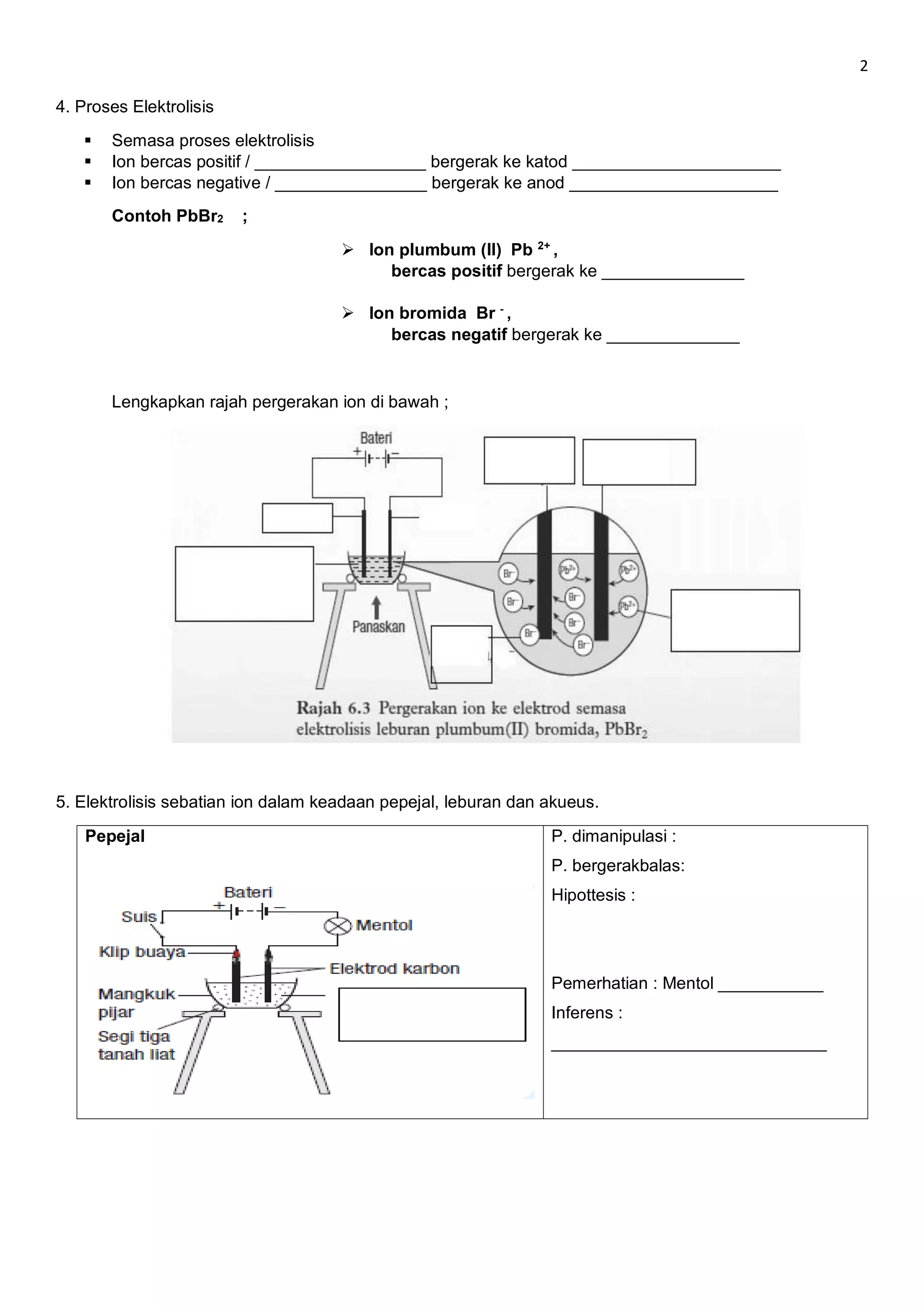 MODUL PEMBELAJARAN T5 KSSM BAB 6.pdf
