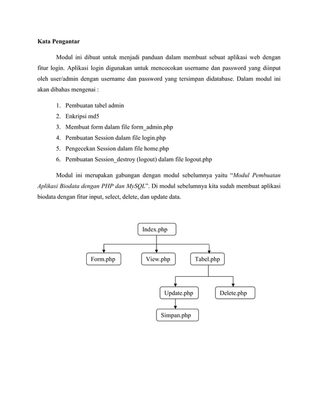 Modul pembuatan aplikasi login dengan php dan my sq lx | PDF