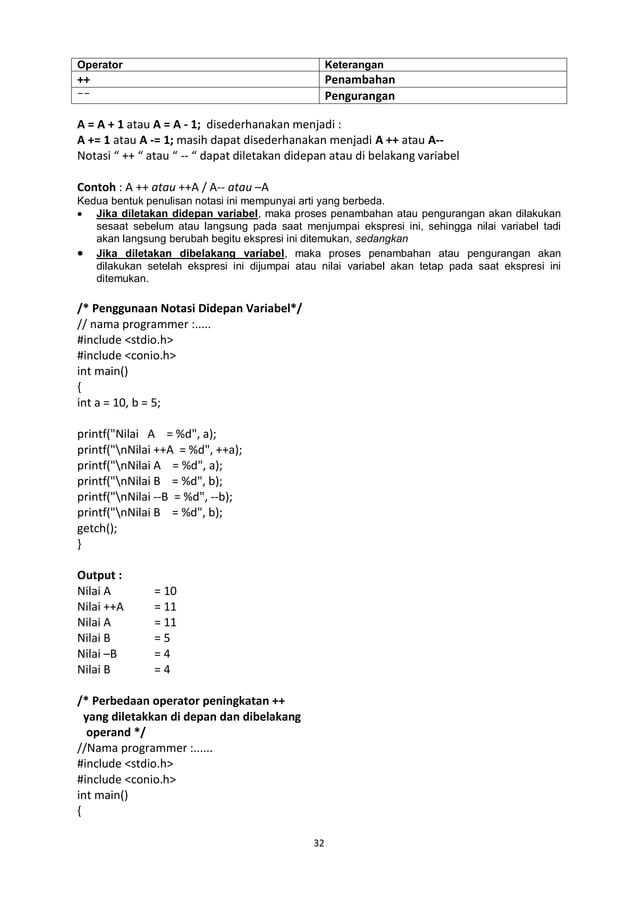 Modul Pemrograman Dasar.pdf