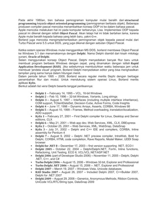 Modul Pemrograman Pascal.docx