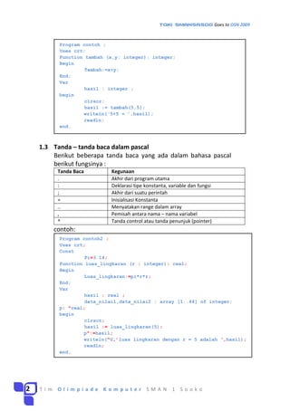 Modul pemrograman pascal toki smansasoo | PDF