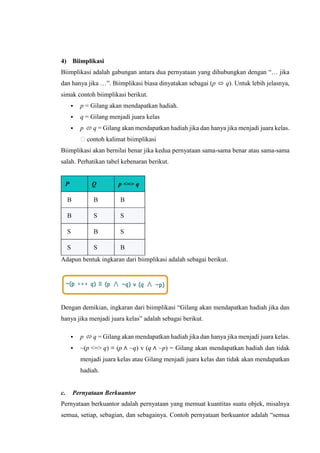 MODUL PENALARAN DAN LOGIKA MATEMATIKA.docx
