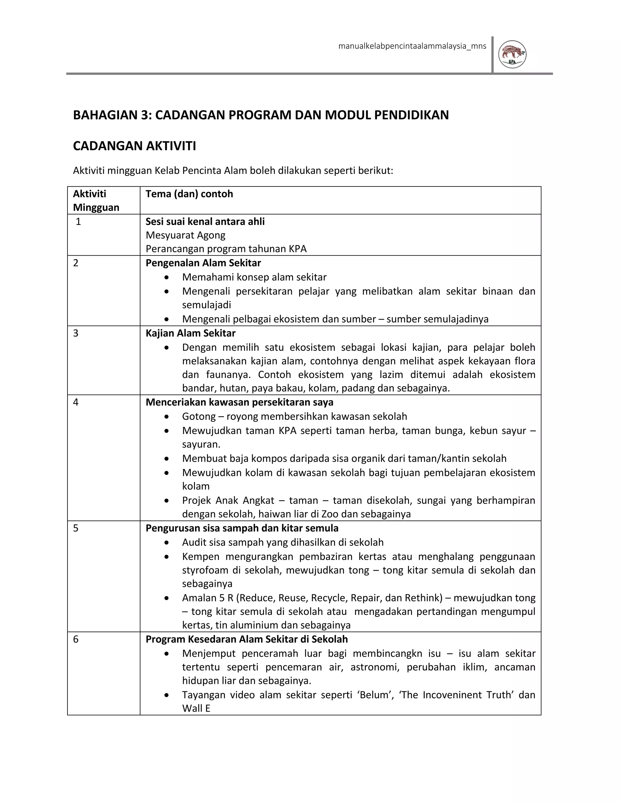 Modul pencinta alam | PDF