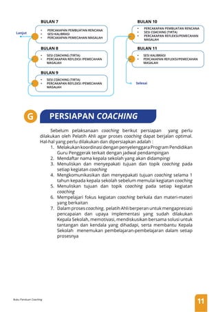 Modul Pendampingan Individu Kegiatan Coaching (1).pdf