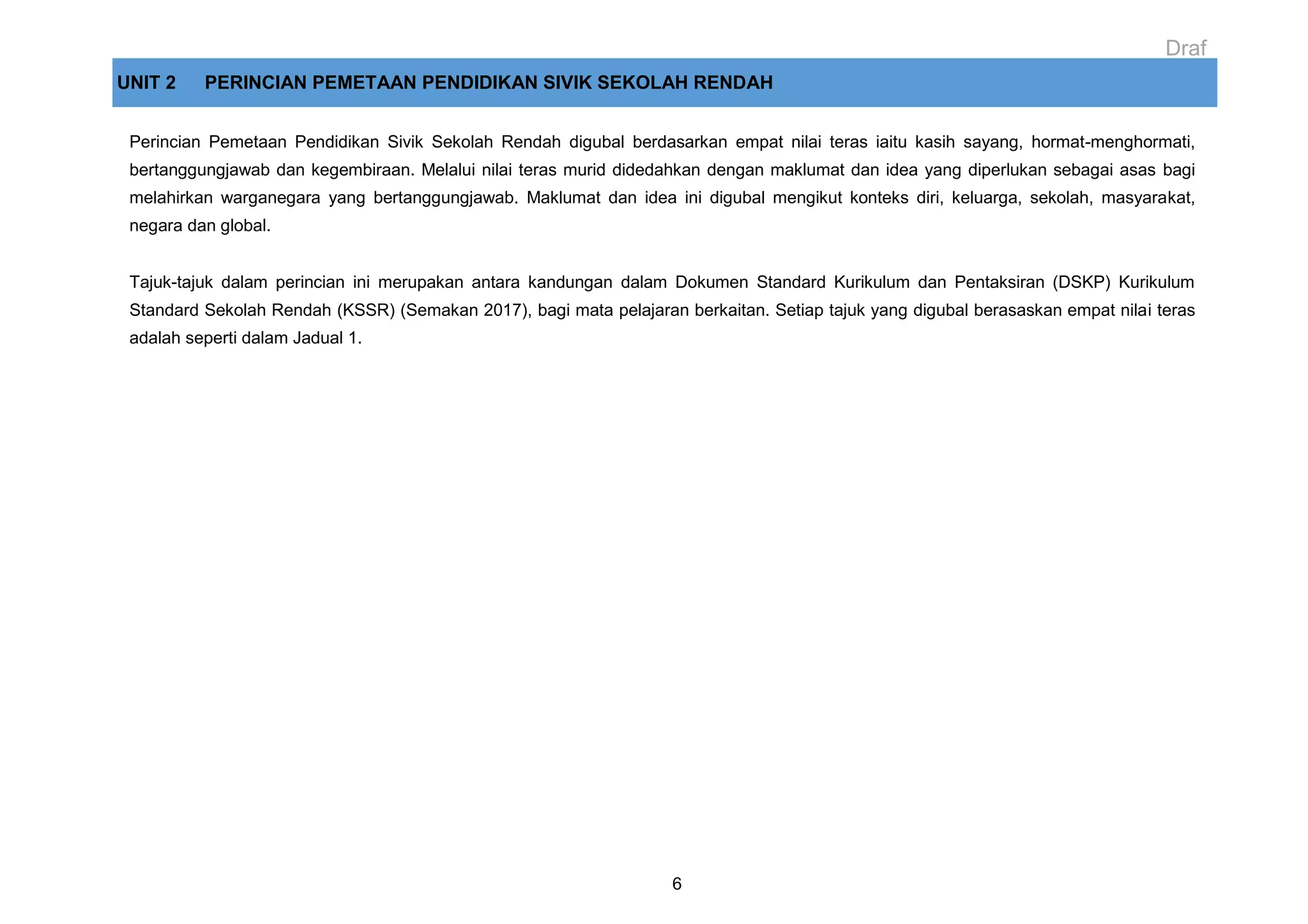 MODUL PENDIDIKAN SIVIK TAHAP 2 SEKOLAH RENDAH.pdf