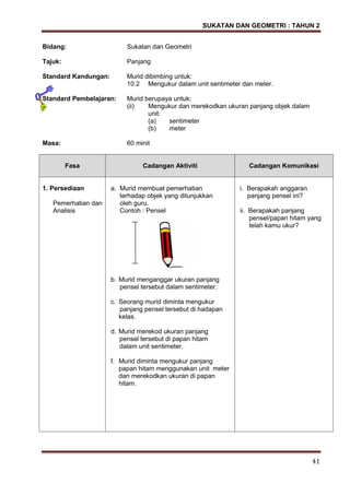 Modul_Pengajaran_dan_Pembelajaran_Matematik_Tahun_2_Sukatan_dan.pdf