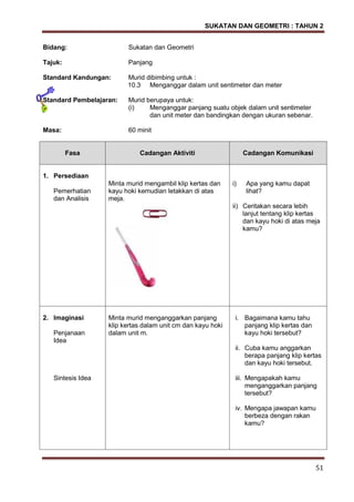 Modul_Pengajaran_dan_Pembelajaran_Matematik_Tahun_2_Sukatan_dan.pdf