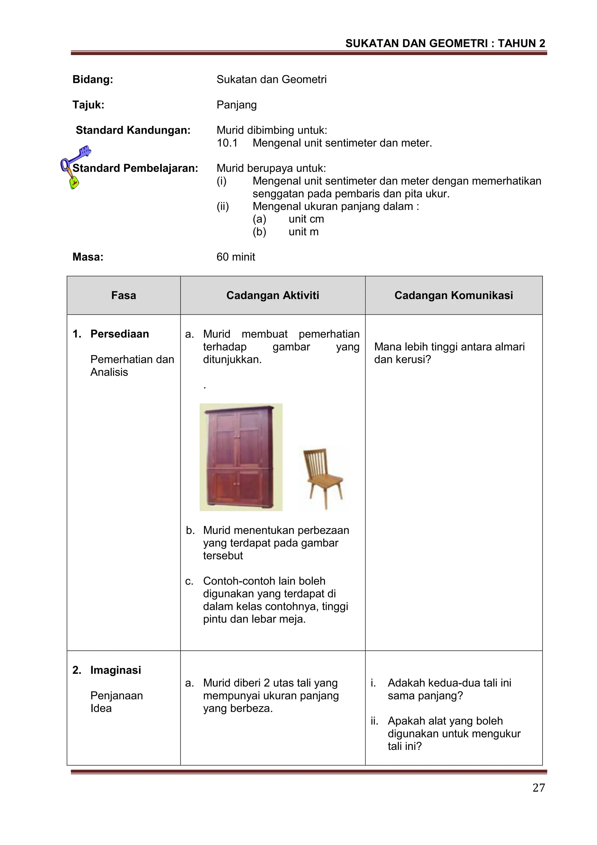 Modul_Pengajaran_dan_Pembelajaran_Matematik_Tahun_2_Sukatan_dan.pdf