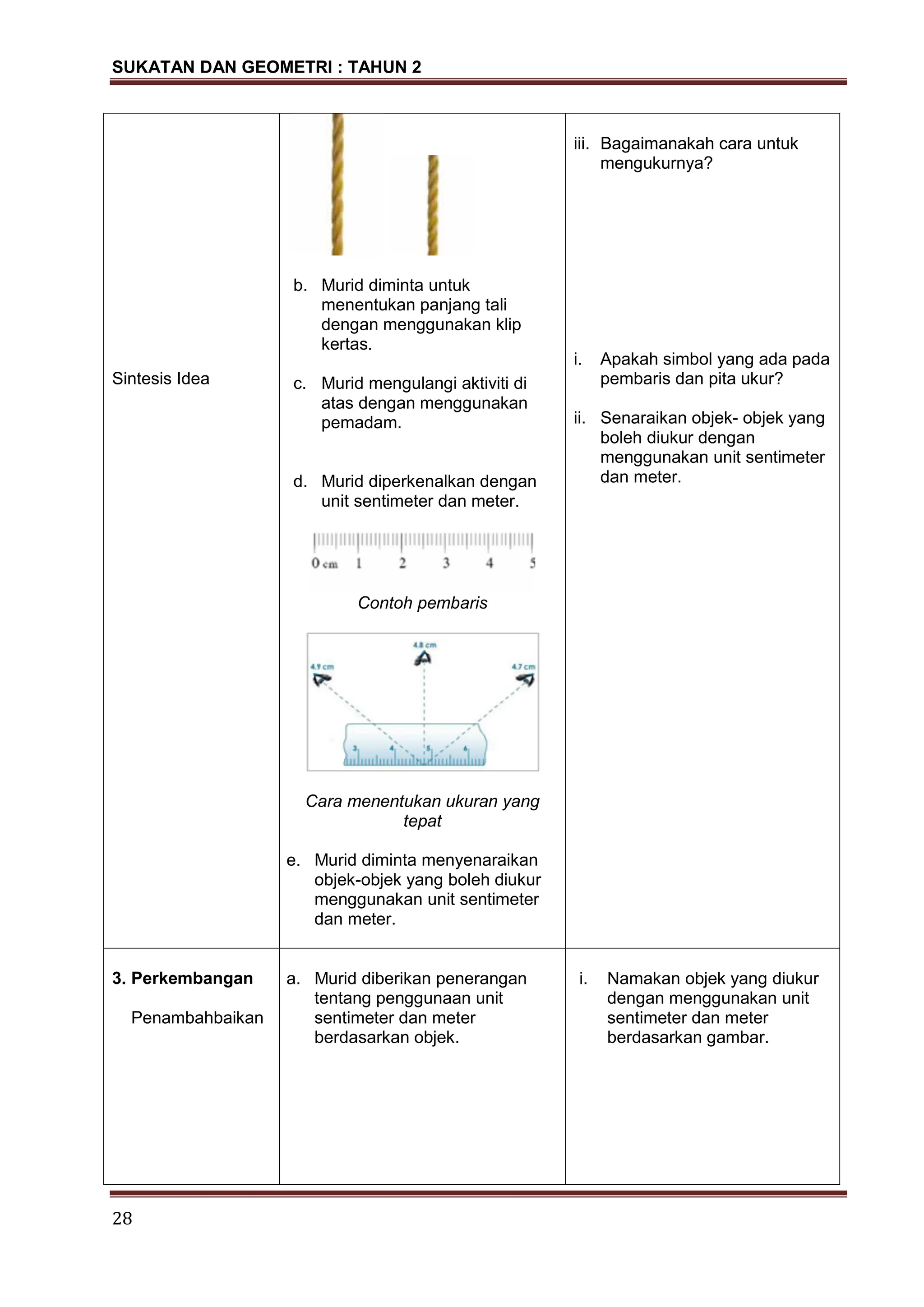 Modul_Pengajaran_dan_Pembelajaran_Matematik_Tahun_2_Sukatan_dan.pdf