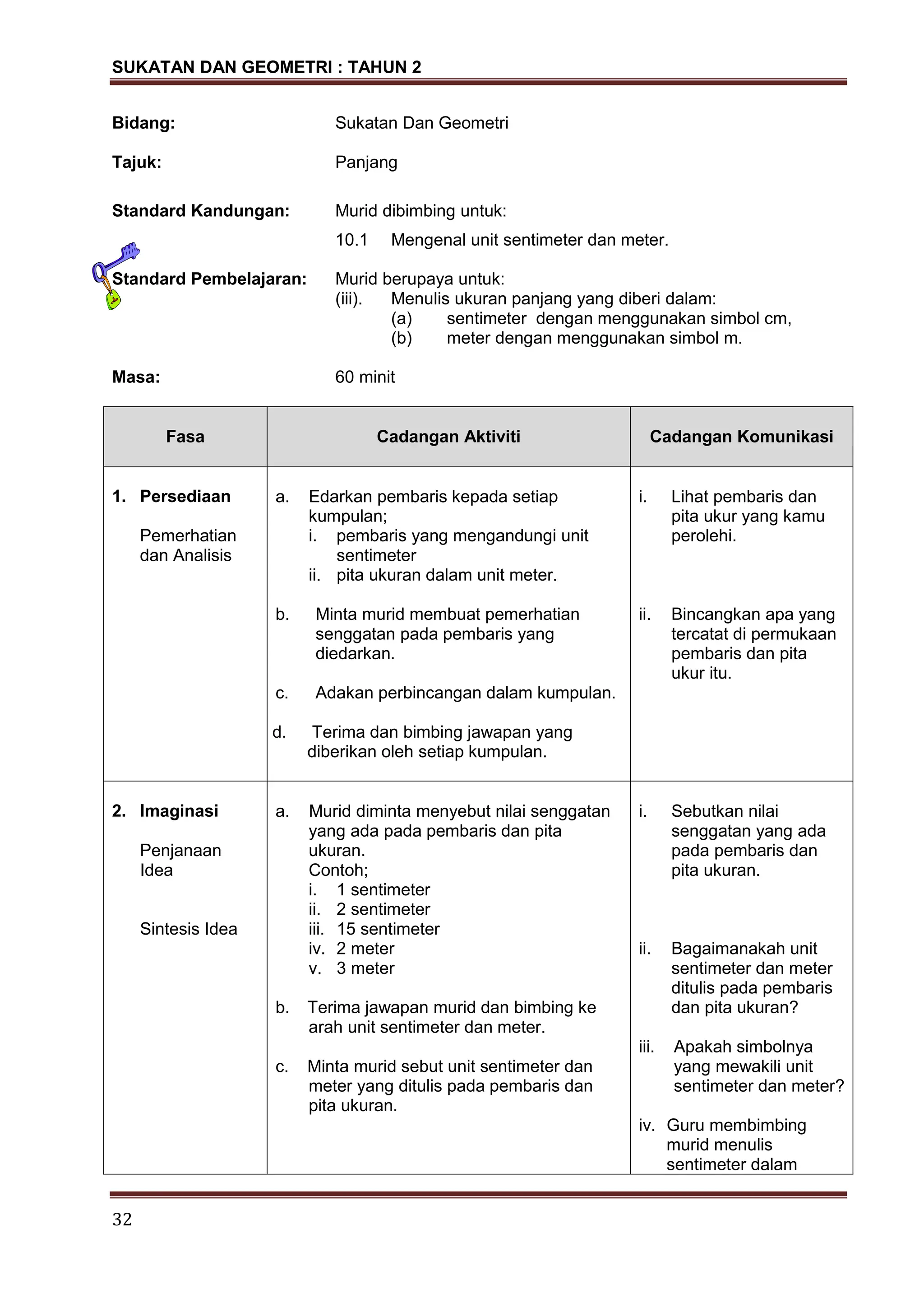 Modul_Pengajaran_dan_Pembelajaran_Matematik_Tahun_2_Sukatan_dan.pdf
