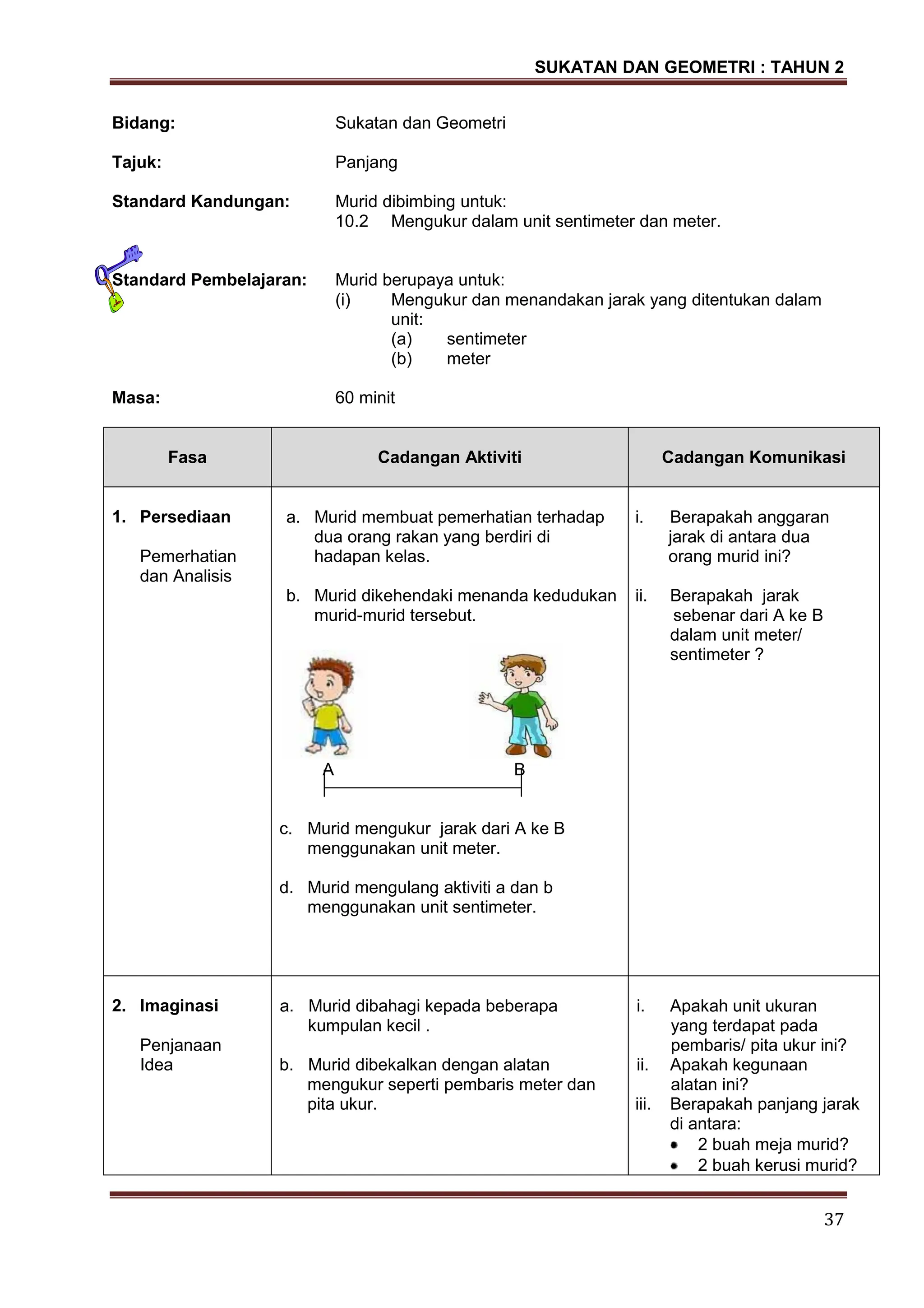 Modul_Pengajaran_dan_Pembelajaran_Matematik_Tahun_2_Sukatan_dan.pdf